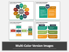 Activity Based Management PowerPoint and Google Slides Template - PPT ...