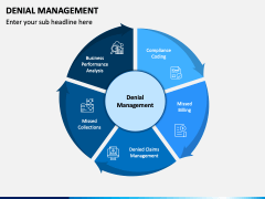 Denial Management PowerPoint and Google Slides Template - PPT Slides