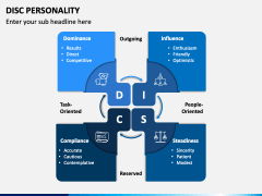 DISC Personality PowerPoint and Google Slides Template - PPT Slides