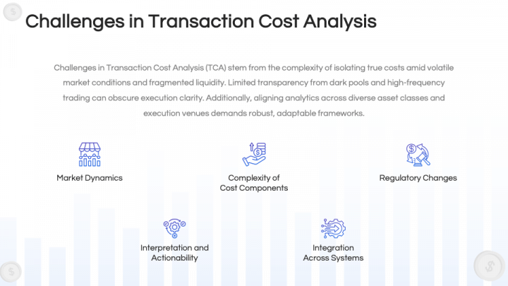Transaction Cost Analysis PowerPoint and Google Slides Template - PPT ...