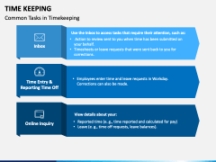 Time Keeping PowerPoint and Google Slides Template - PPT Slides