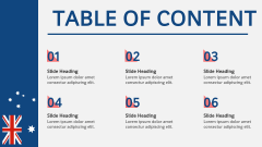 Free - Economy of Australia PowerPoint and Google Slides Template - PPT ...