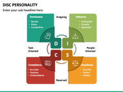 DISC Personality PowerPoint and Google Slides Template - PPT Slides