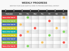 Weekly Progress PowerPoint Template and Google Slides Theme