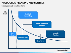 Production Planning and Control PowerPoint and Google Slides Template ...