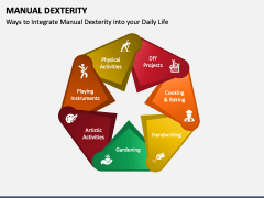Manual Dexterity PowerPoint and Google Slides Template - PPT Slides
