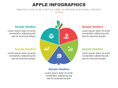 Free - Apple Infographics for PowerPoint and Google Slides