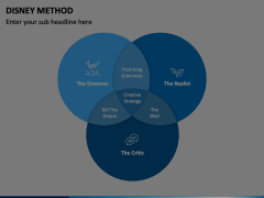 Disney Method PowerPoint and Google Slides Template - PPT Slides