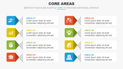Core Areas PowerPoint and Google Slides Template - PPT Slides