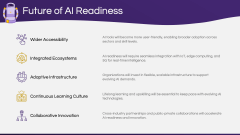 AI Readiness PowerPoint and Google Slides Template - PPT Slides