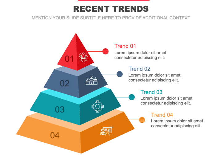 Recent Trends PowerPoint and Google Slides Template - PPT Slides