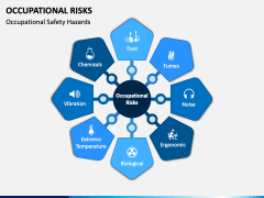 Occupational Risks PowerPoint and Google Slides Template - PPT Slides