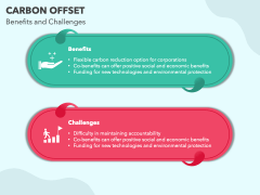 Carbon Offset PowerPoint and Google Slides Template - PPT Slides