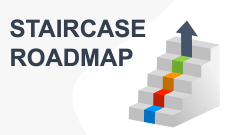 Staircase Roadmap PowerPoint and Google Slides Template - PPT Slides