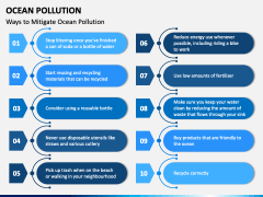 Ocean Pollution PowerPoint and Google Slides Template - PPT Slides