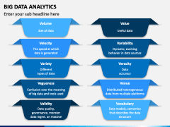 Big Data Analytics PowerPoint and Google Slides Template - PPT Slides