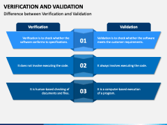 Verification and Validation PowerPoint and Google Slides Template - PPT ...