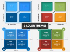 Success Matrix PowerPoint and Google Slides Template - PPT Slides