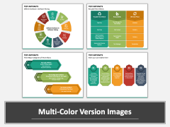 Test Artifacts PowerPoint and Google Slides Template - PPT Slides