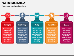 Platform Strategy PowerPoint and Google Slides Template - PPT Slides