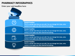 Pharmacy Infographics for PowerPoint and Google Slides - PPT Slides