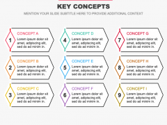 Key Concepts PowerPoint and Google Slides Template - PPT Slides