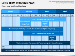 Long Term Strategic Plan PowerPoint and Google Slides Template - PPT Slides
