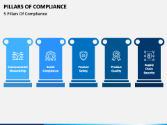 Pillars of Compliance PowerPoint and Google Slides Template - PPT Slides