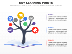 Key Learning Points PowerPoint and Google Slides Template - PPT Slides