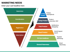 Marketing Needs PowerPoint and Google Slides Template - PPT Slides