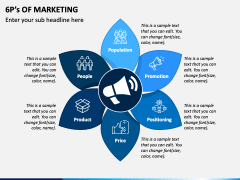 6P of Marketing PowerPoint and Google Slides Template - PPT Slides
