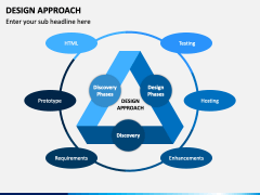 Design Approach PowerPoint and Google Slides Template - PPT Slides