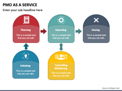 PMO as a Service PowerPoint and Google Slides Template - PPT Slides