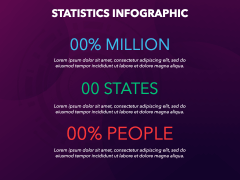 Free - Purple Background Presentation for PowerPoint and Google Slides