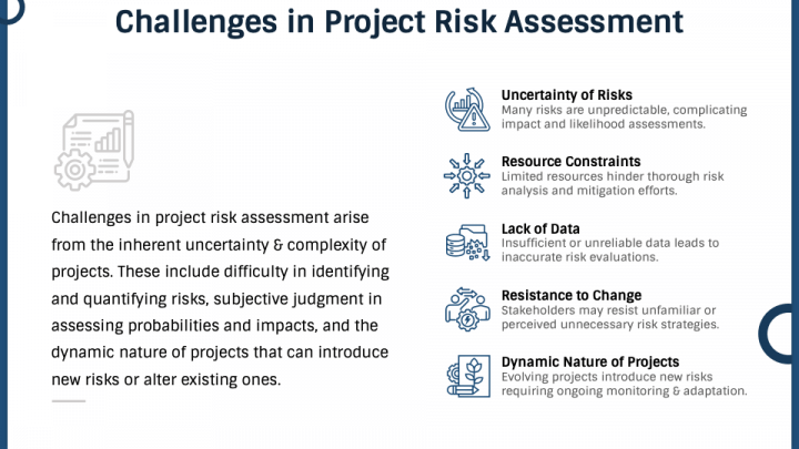 Project Risk Assessment PowerPoint and Google Slides Template - PPT Slides