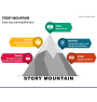 Free Mountain Background Theme for PowerPoint and Google Slides