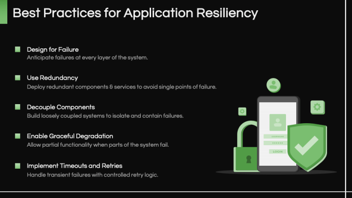Application Resiliency PowerPoint and Google Slides Template - PPT Slides