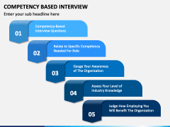 Competency Based Interview PowerPoint and Google Slides Template - PPT ...