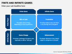 Finite and Infinite Games PowerPoint and Google Slides Template - PPT ...
