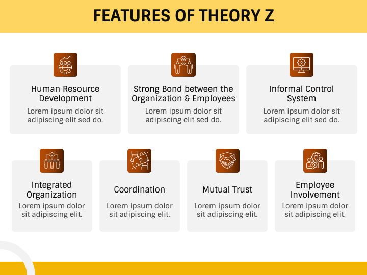 Theory Z PowerPoint and Google Slides Template - PPT Slides