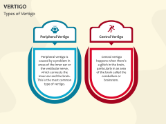 Vertigo PowerPoint and Google Slides Template - PPT Slides