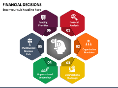 Financial Decisions PowerPoint and Google Slides Template - PPT Slides