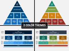 Pyramid Principle PowerPoint and Google Slides Template - PPT Slides