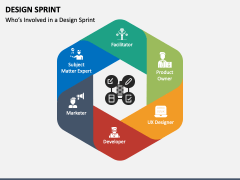 Design Sprint PowerPoint and Google Slides Template - PPT Slides