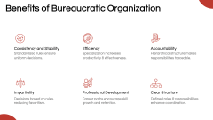 Bureaucratic Organization PowerPoint and Google Slides Template - PPT Slides