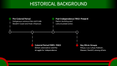 Free - Kenya Culture PowerPoint and Google Slides Template - PPT Slides