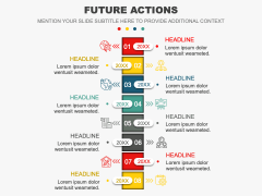 Future Actions PowerPoint and Google Slides Template - PPT Slides