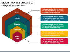 Vision Strategy Objectives PowerPoint and Google Slides Template - PPT ...