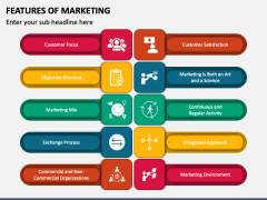 Features of Marketing PowerPoint and Google Slides Template - PPT Slides