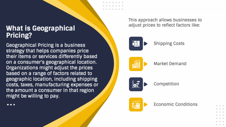 Geographical Pricing PowerPoint and Google Slides Template - PPT Slides